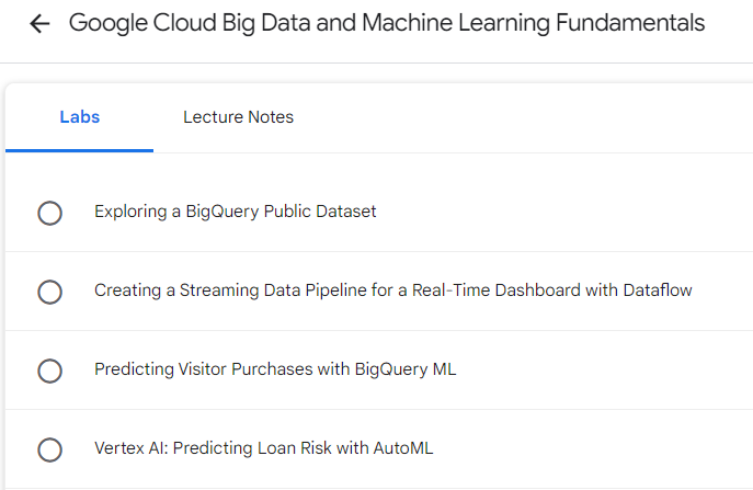 Exploratory Data Analysis using BigQuery & ML Model Development using BigQuery ML & AutoML | by ...