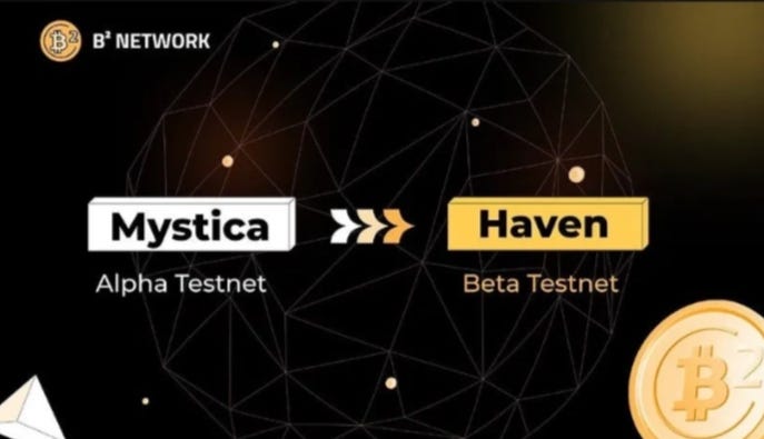 Introducing Mystica and the Beta Testnet Haven: B² Network’s Latest ...