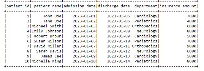 Handling a PySpark TypeError: ‘unsupported operand type(s) for +: ‘int ...