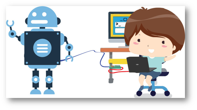 Machine Learning for Kids…. Rightly known as the skill of the… | by ...