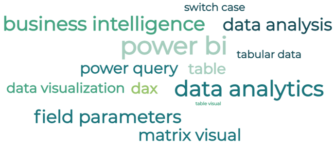 Dynamic Rows and Dynamic Columns in Power BI Matrix visual using ...