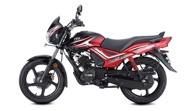 The Cutting Edge Technology From TVS Bikes: Expert Review | by ...