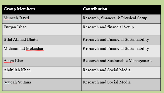 Project Kitchen Kayari. Kitchen Kayari is in the final steps of… | by ...