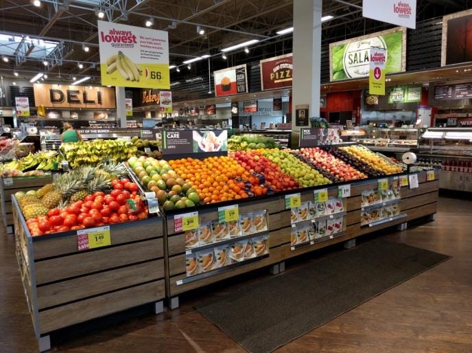 What is food system complexity and why it is important? | by Food ...