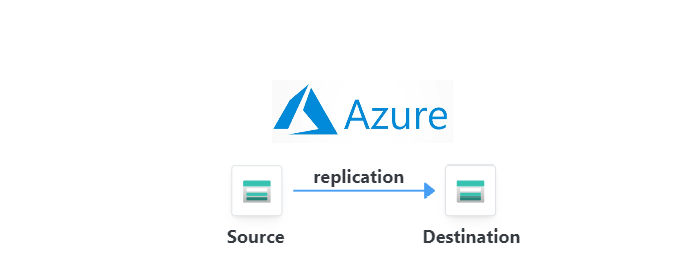 Azure Storage Account — Blob Replication | by Rodrigo Bercocano do Amaral | Nov, 2023 | Medium