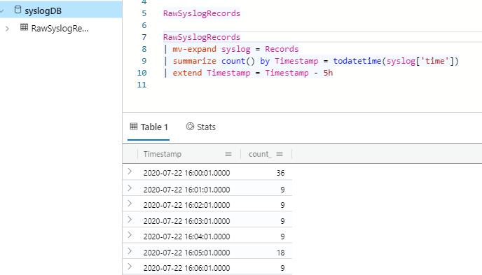 Azure ADX. Logs and events are the backbone of… | by Chuck Johnson | Medium