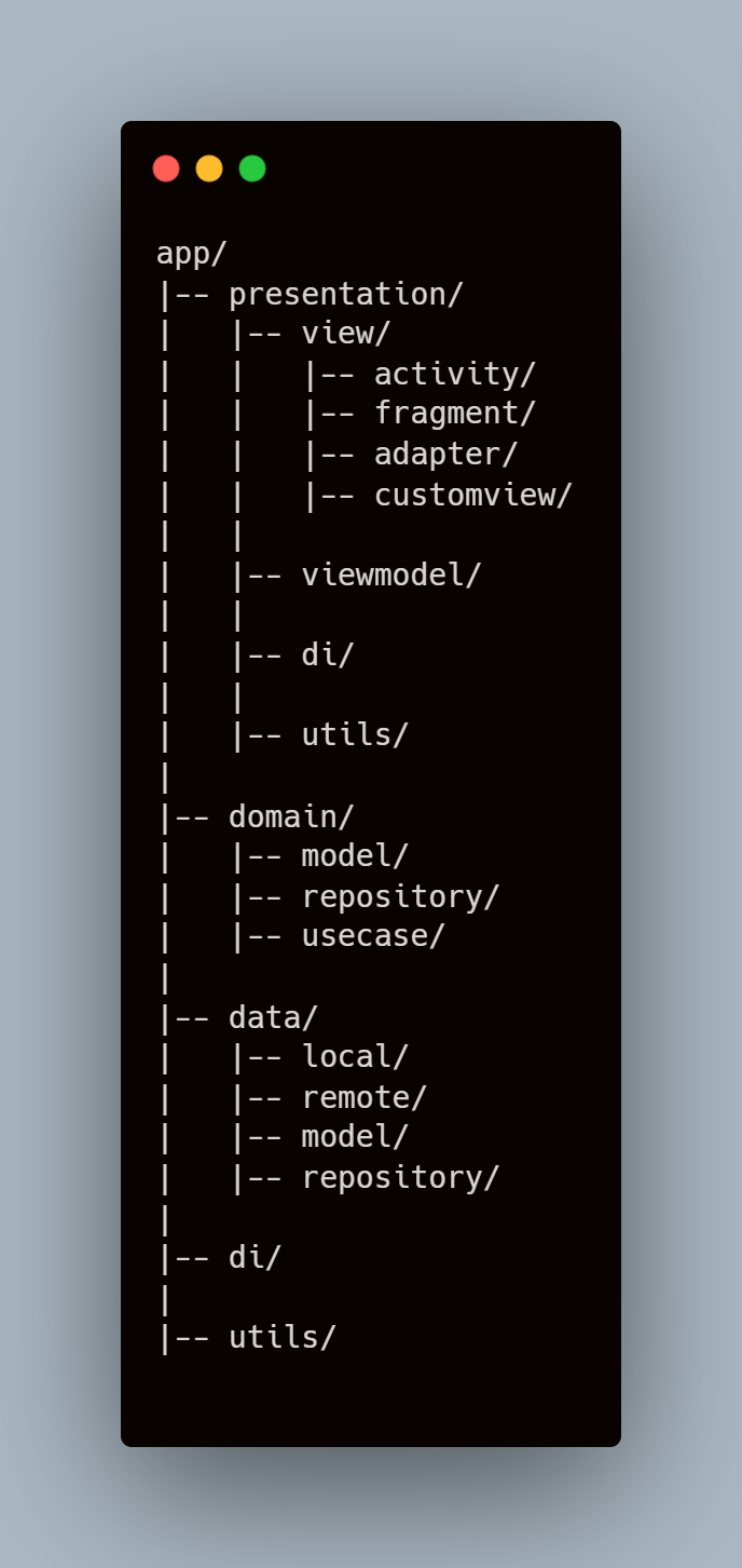 Architecture Pattern MVVM Android | by Muhammad Yaumil Ramadhani | Medium