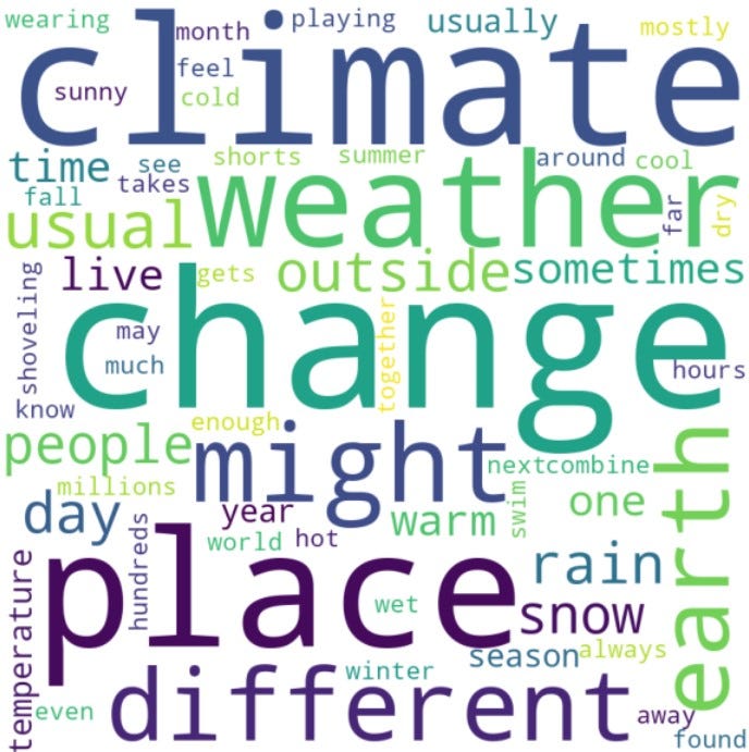 Soft Set Based Summarization Model | by AI & Tech by Nidhika | Medium