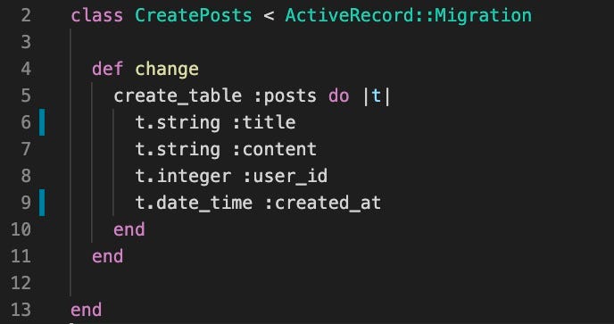 Active Record ‘created_at’ Column | by Osha Groetz | Medium