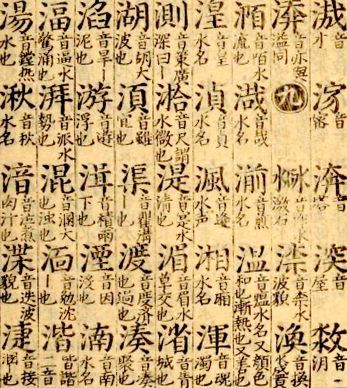 How to arrange entries in a 16th century Chinese dictionary | by ...
