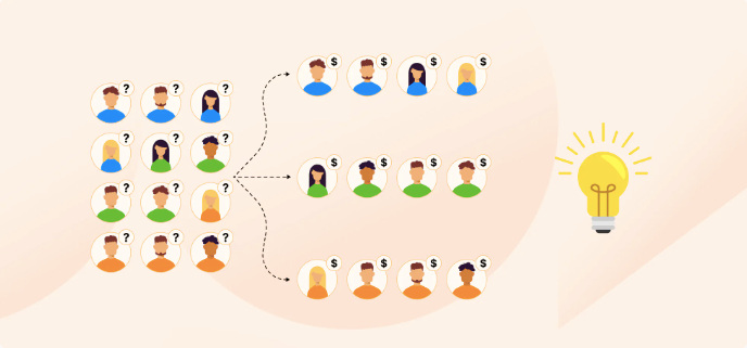 Customer Segmentation with K-Means Clustering | by Nuzatsiddiqua | Aug ...