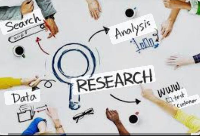 Classification of Educational Research: | by Ghazala Shaheen | May ...