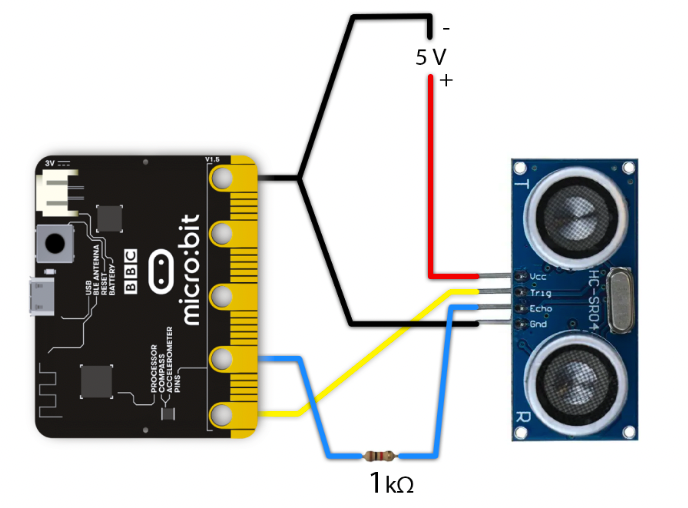 Research and Familiarization with Micro:bit and Ultrasonic Sensor | by Santiagohoyos | Medium