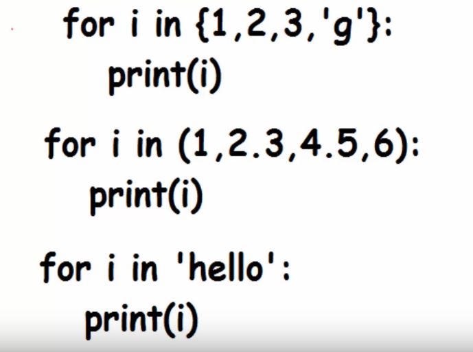 Iterable and Iterator in Python using Aladdin story. | by Ramprabhu ...