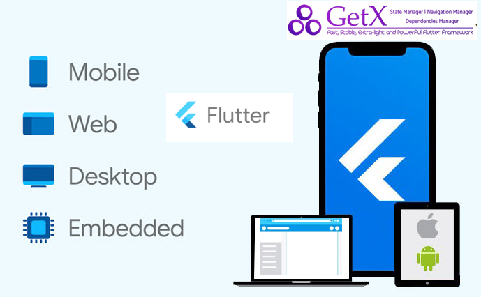 State management: Transitioning to GetX in Flutter | by CellCS | Mar, 2025 | Medium