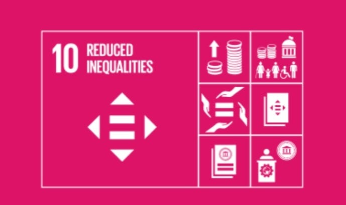 SDG 10: Reduced Inequalities- Reduce inequality within and among ...