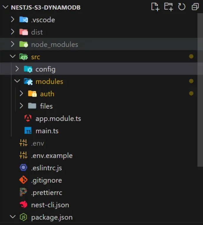 Nestjs App With S3 Dynamodb And Token Validation By Youlserf