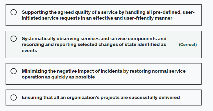 Itil Monitoring And Event Management By Tech Notes Codex Medium