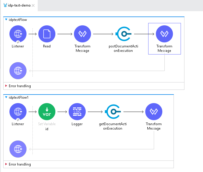 IDP With MuleSoft Anypoint Studio | by Vandana Gouda | Mulesoft Mentor ...