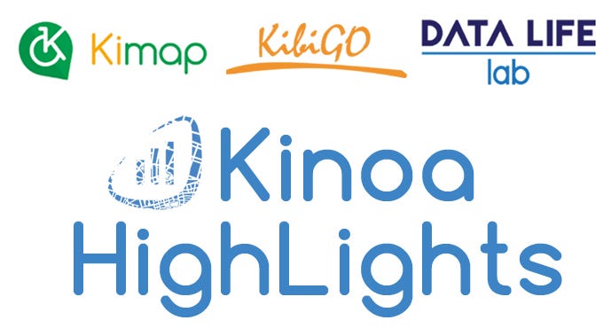KINOA HIGHLIGHTS #6. Il team di Kinoa augura buone vacanze a… | by ...