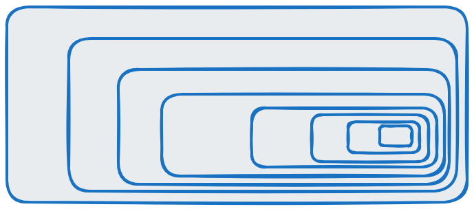 Y Combinator Fun In Typescript The Y Combinator Is An Interesting Way By Ta Mashburn