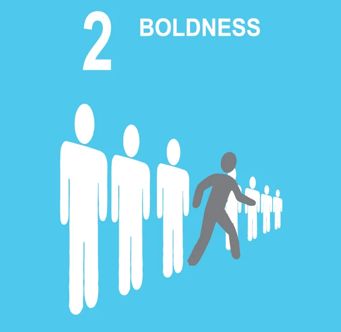 the sibEmbracing Boldness: Igniting the Path to Success with 28COE Core ...