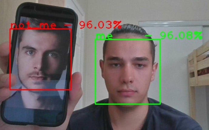 How to create real-time Face Detector | by Dimid | Towards Data Science