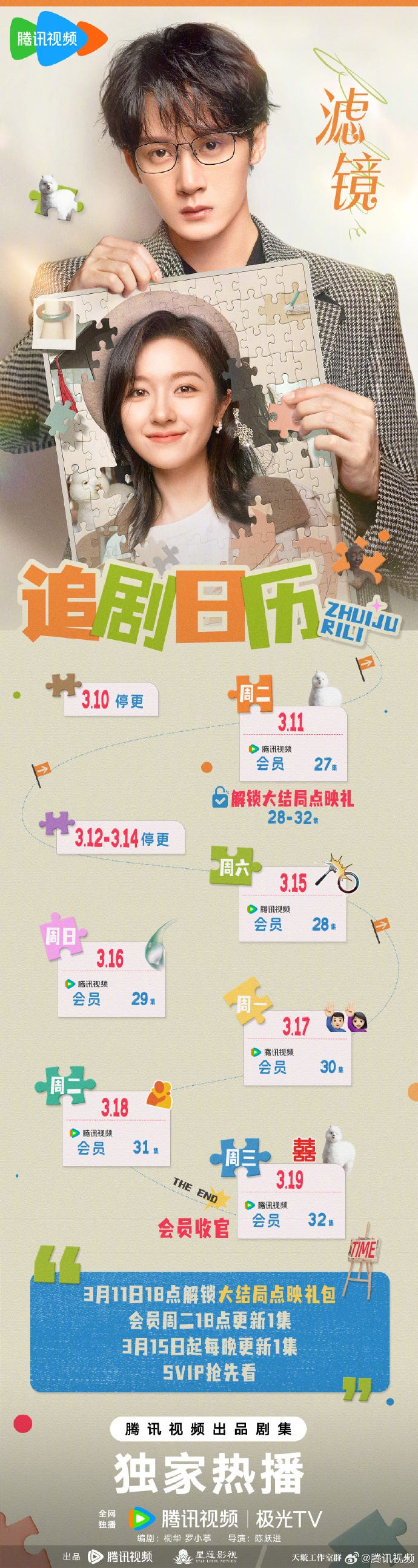 《滤镜》即将迎来大结局 国外看不了《滤镜》怎么办？ - sixfast - Medium