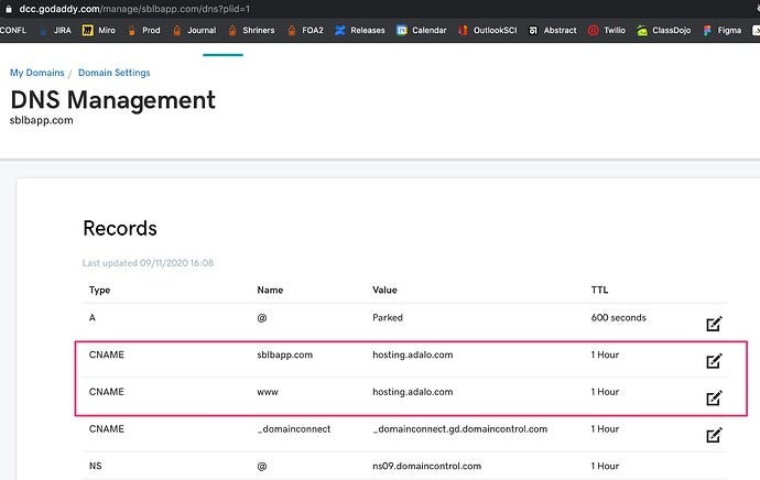 Cname Record Godaddy | by Cari Cruise | Aug, 2024 | Medium