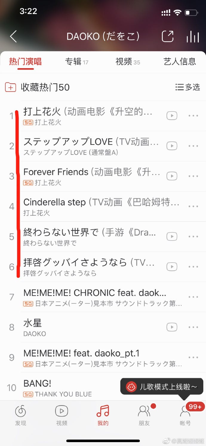 DAOKO. 中二点的话，你可以说从音乐性来看这些都属于DAOKO最不DAOKO的作品。 | by 真姬 | Medium