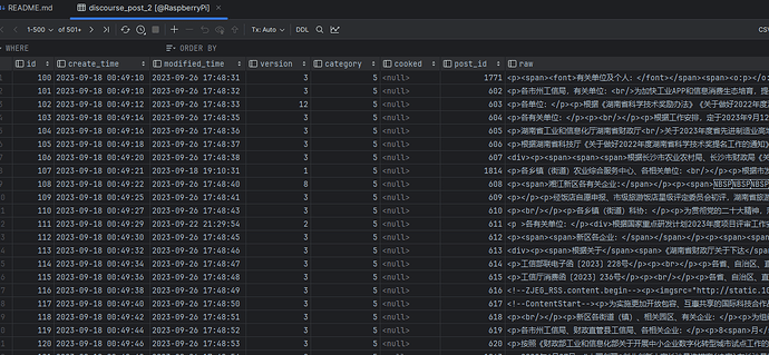 IntelliJ 跨数据源导入数据迁移 - HoneyMoose - Medium