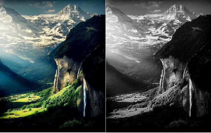 The Utility of Filters in Digital Image Processing & Deep Learning | by ...