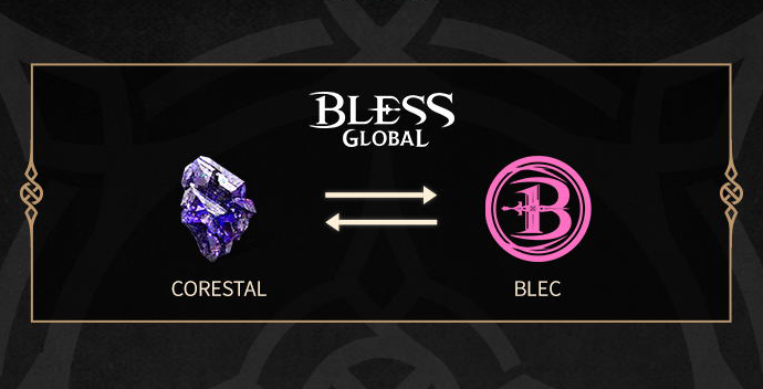 Introducing BLEC. Today, we will be introducing Bless… | by Game Verse ...