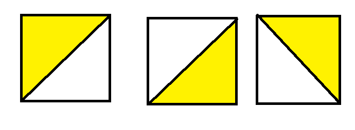 How to Rotate an Image (Matrix) by 90 Degrees: In-Place Approach | by ...