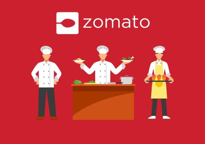 Agile Methodology — Zomato. ABOUT: | by Ashesh Prasad | Medium