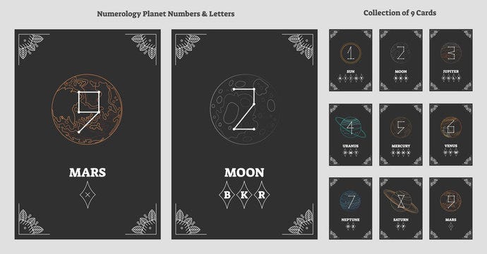 Personality traits and characteristics associated with each numerology ...