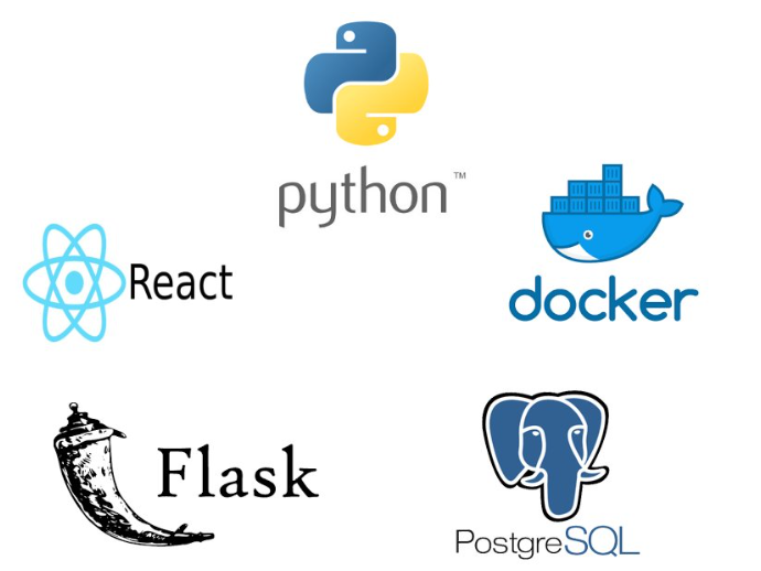 Starter Code for Quick Web Prototype | by d*classified | d*classified ...