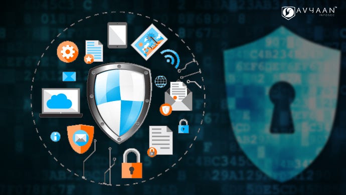 Protect Applications And Data Via Web Application Security Services By Alan Smith Medium