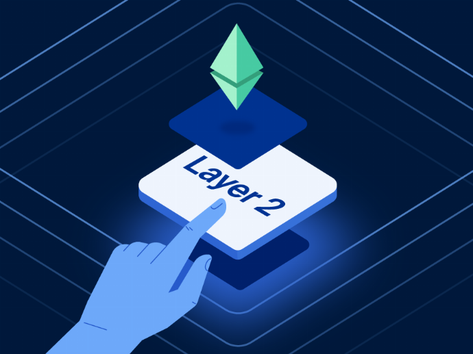 A Comprehensive Exploration Of Blockchain Layer 2 Scaling Solutions