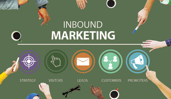 3 Distinct and Unique Phases of Inbound Marketing | by Aissatou Diallo ...