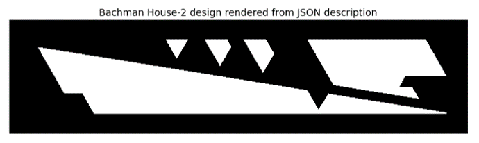 Design Representation for Usonian Perforated Boards | by Tangibit ...
