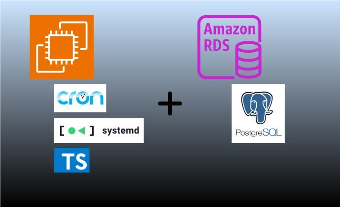 Demonstrating Scheduled Scripts with EC2, cron, systemd, and Amazon RDS (PostgreSQL) | by Suguru ...