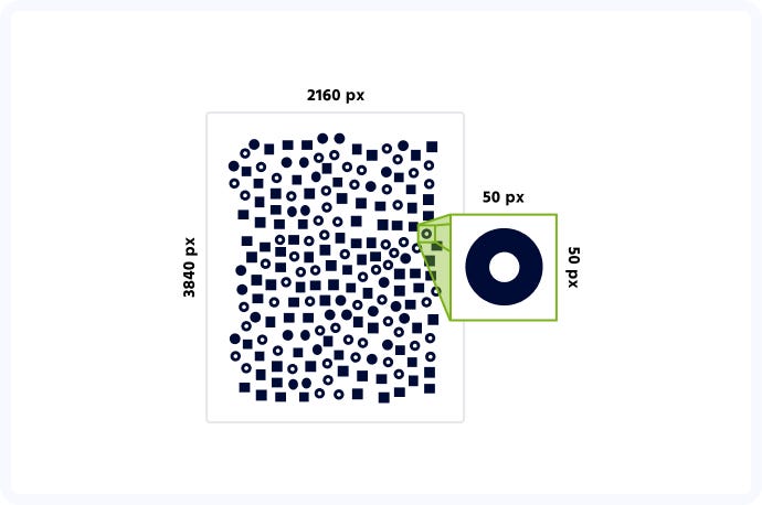 Cell detection — a computer vision project for biotech. | by Flyps High ...