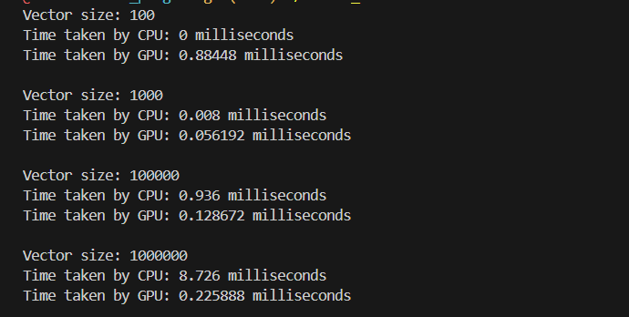 Boosting Performance With Cuda A Deep Dive Into Vector Addition On Gpu Vs Cpu By Dhanush