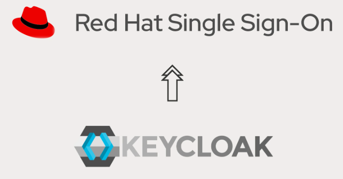 Getting RHSSO Keycloak Working with Truststore on OpenShift | by Bill ...
