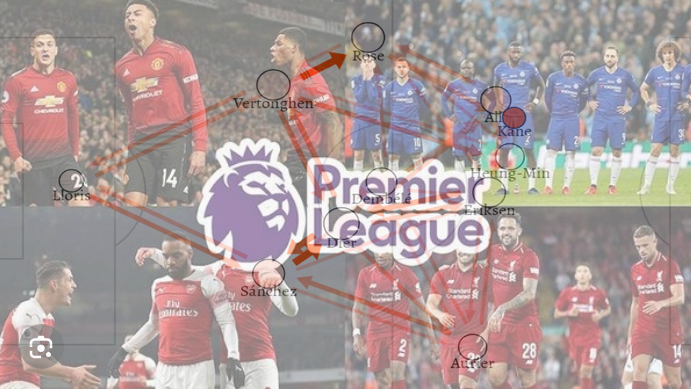 Can Passes Become Clues? : Prediction Models Using EPL Passing Networks ...