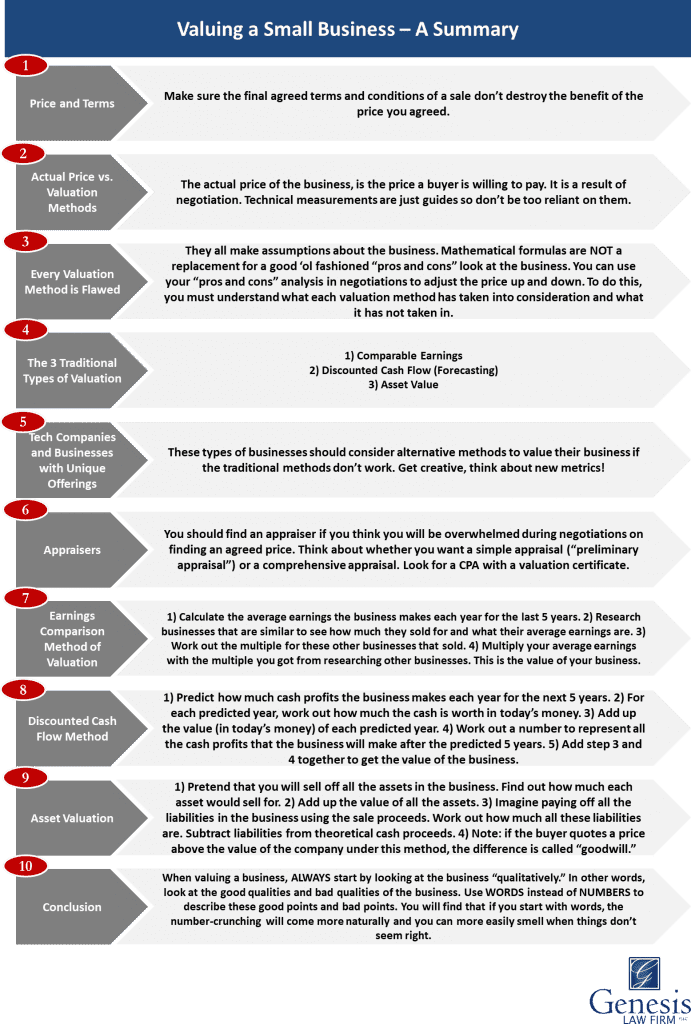 How to Value a Small Business: Expert Tips Unveiled | by Kenne thowner ...