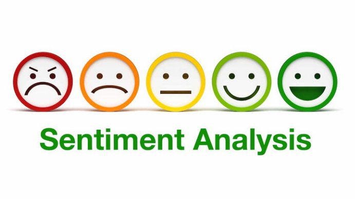 The Importance of Sentiment Analysis in NLP: Understanding People’s ...