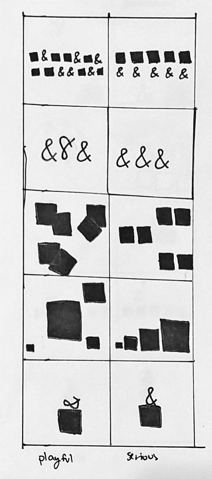 K. Stamper Project 2. I definitely had the hardest time… | by Kate ...