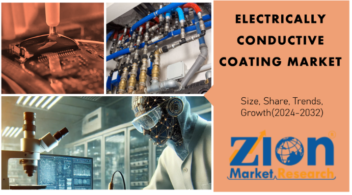 🌟Electrically Conductive Coating Market Size, Share, And Trends (2024 ...